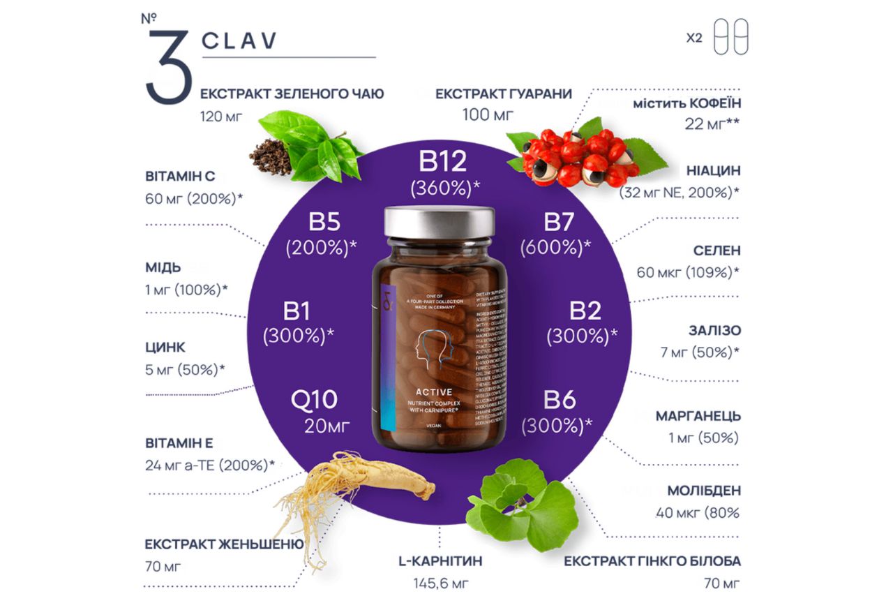 CLAV Комплекс активації N°3 ACTIVE 60 капсул